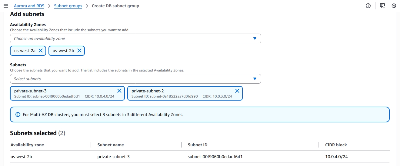 3-Tier Web Application on AWS